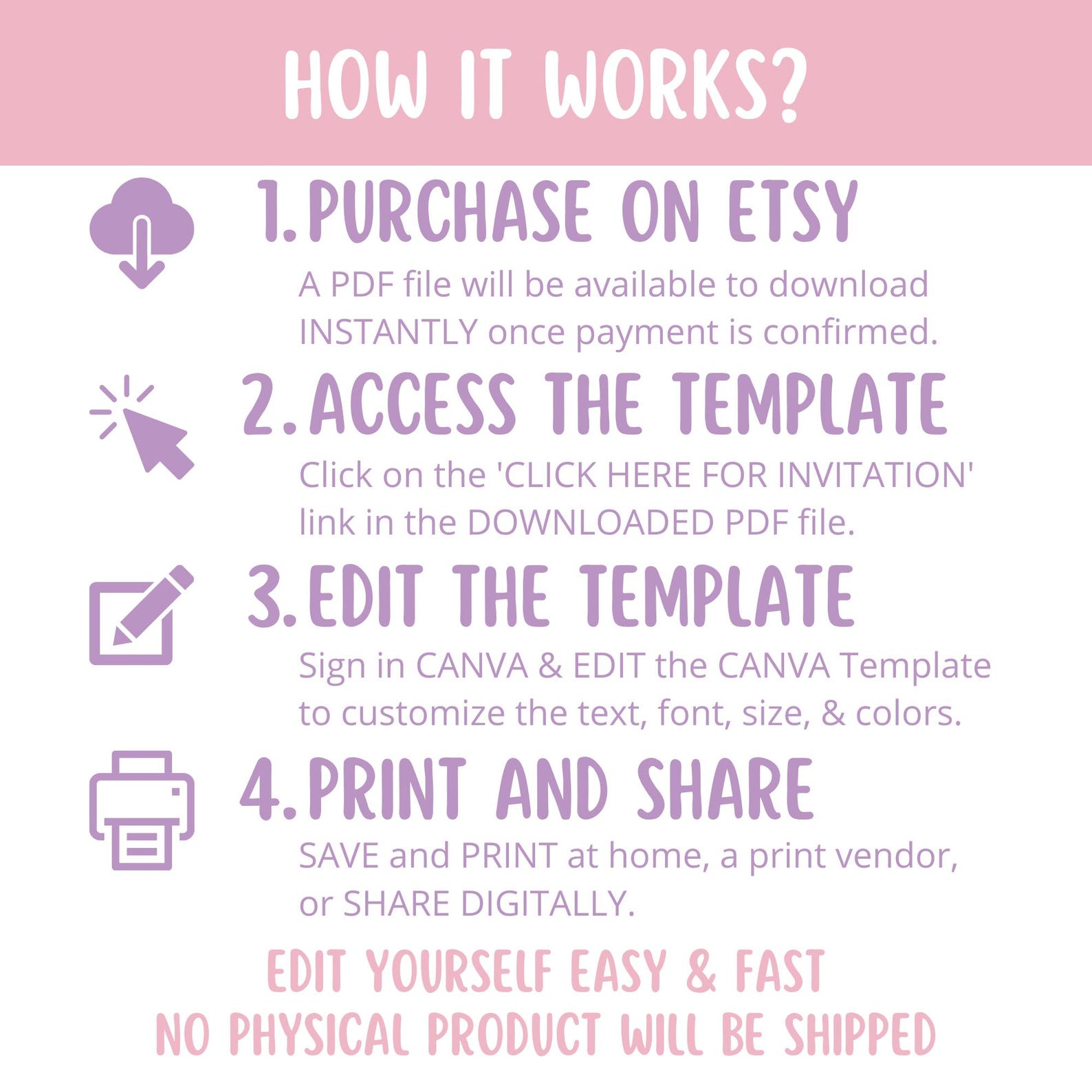 Editable Ice Cream Birthday Invitation, I Scream Four Ice Cream, 4th ...