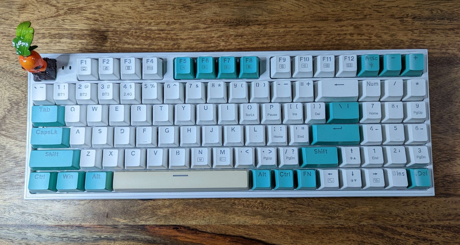 Kawaii Distressed Carrot Artisan Keycap - Etsy