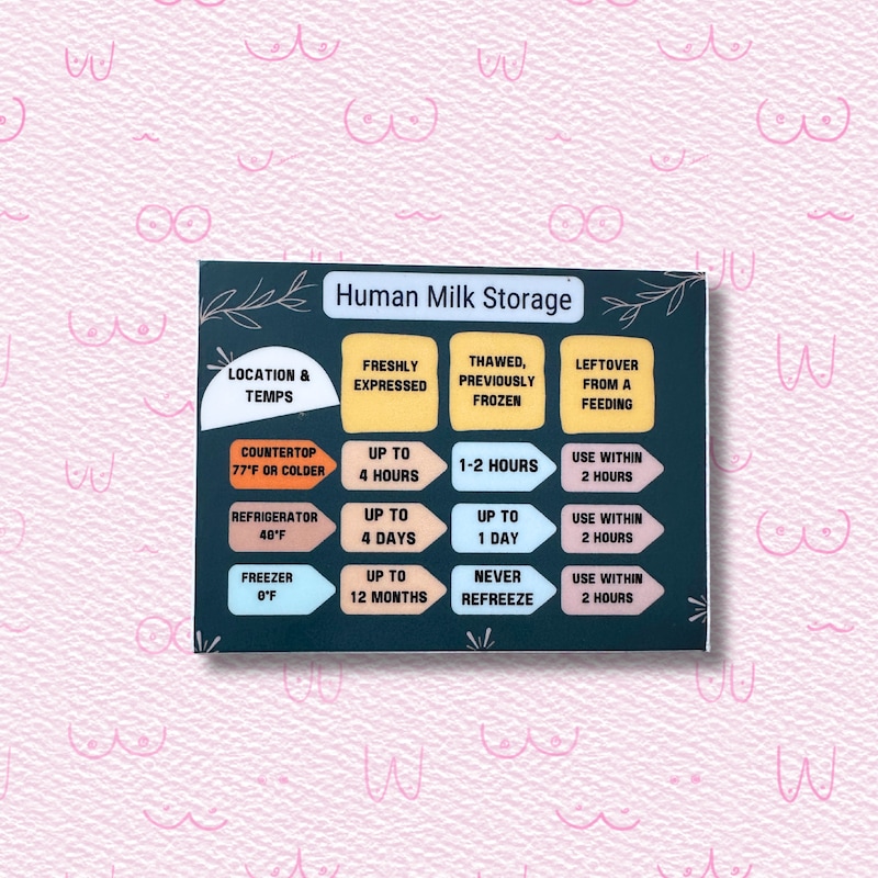 Feeding Pump Sticker - Etsy