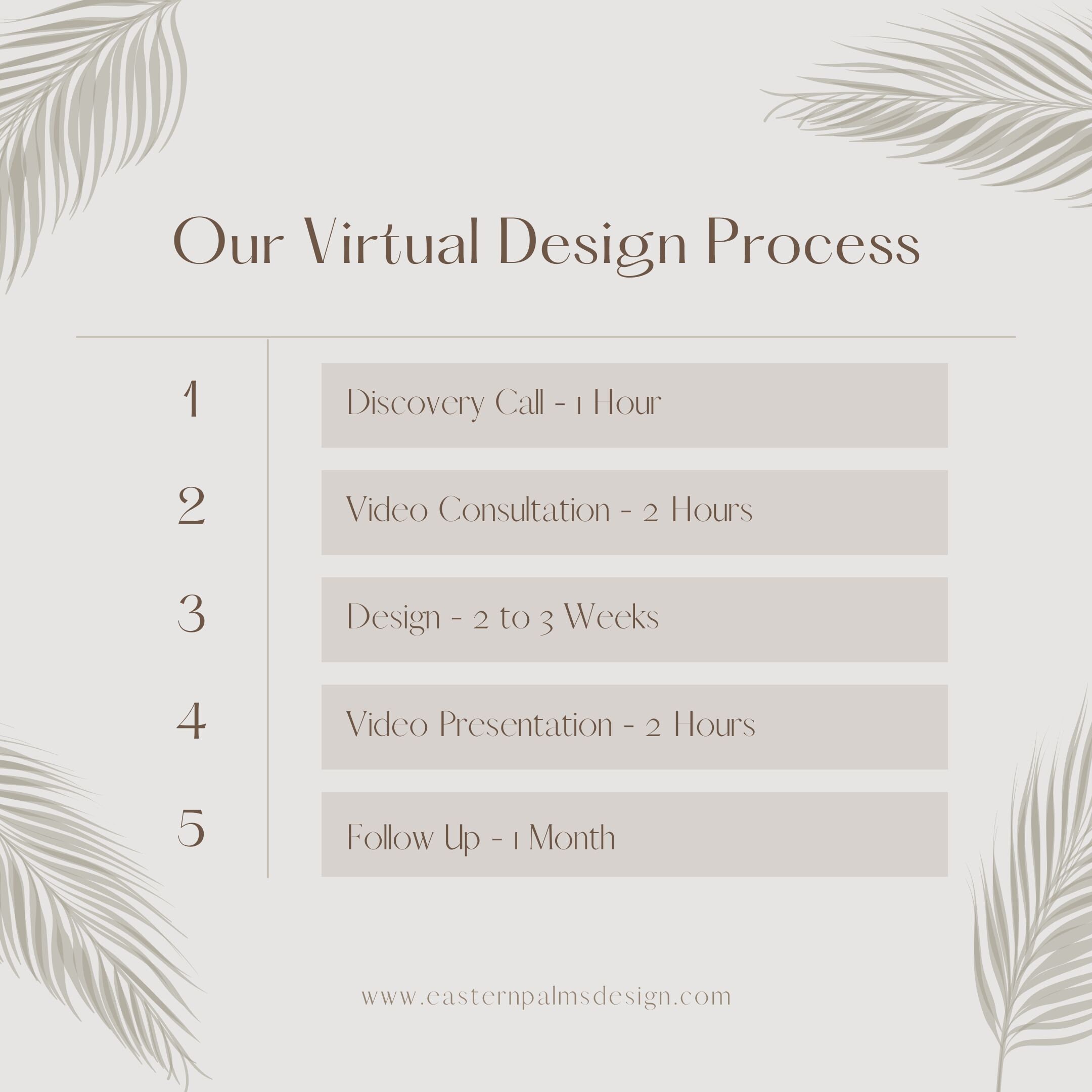 Virtual Full Service Room Design Custom Design E-design - Etsy