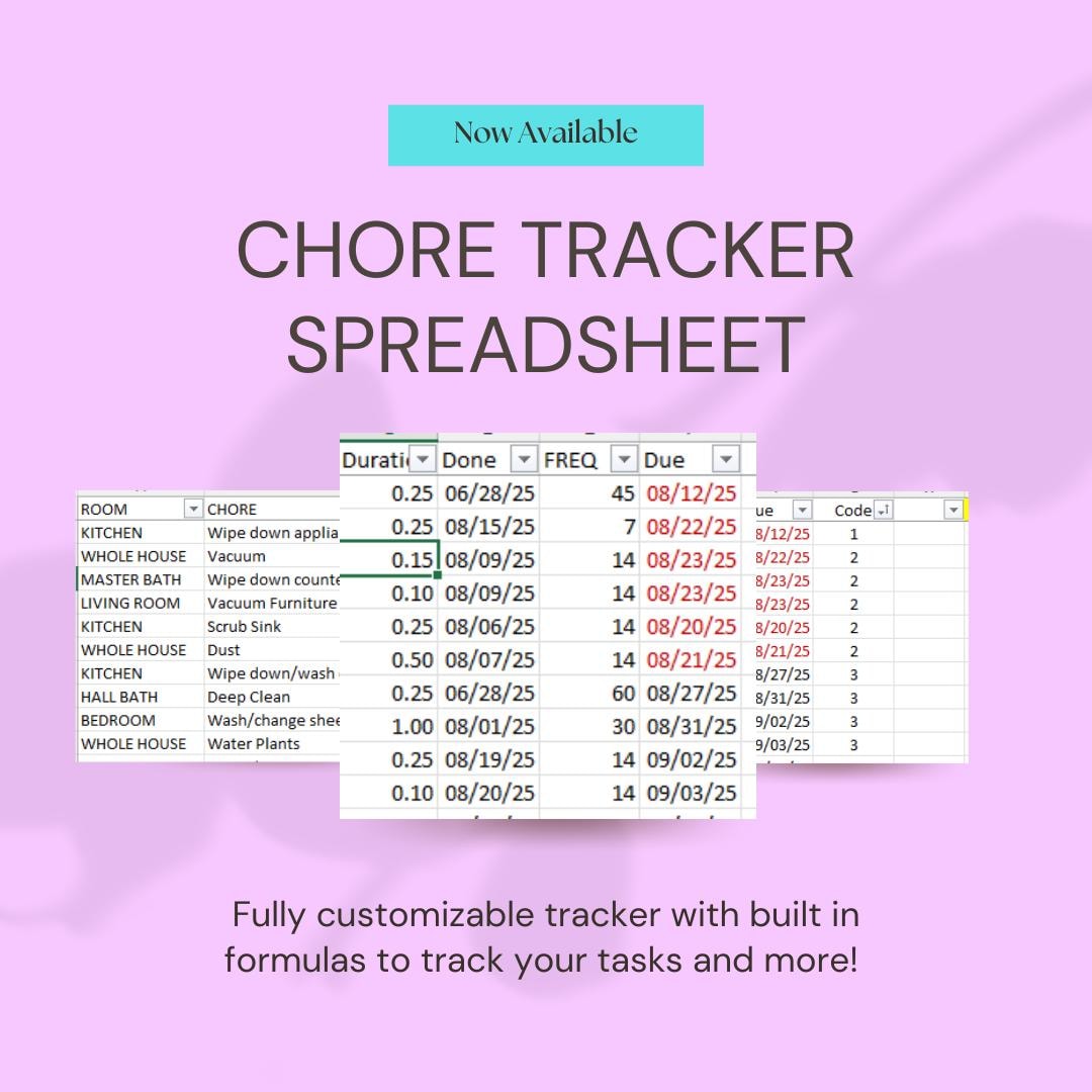 Excel Spreadsheet Template Chore Tracker Planner Digital Household ...