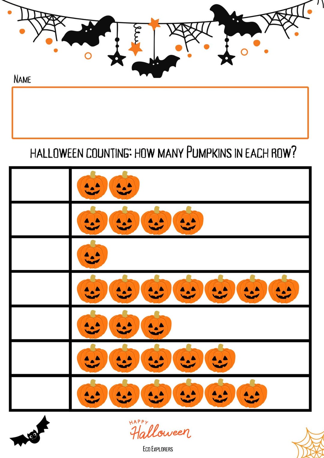 Pumpkin Counting Worksheet | Pre-k & Kindergarten Learning Activity ...