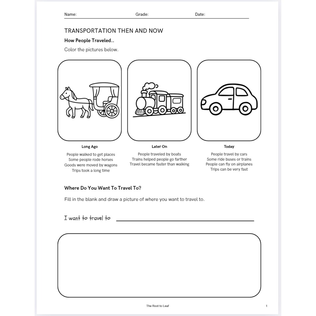 Transportation Then and Now | K–1 History Worksheet | Homeschool Social ...