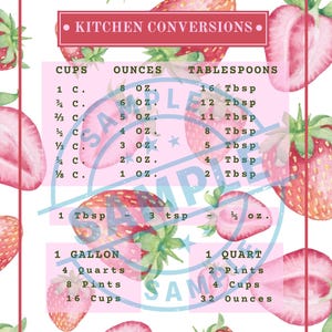 Kitchen Conversion Charts, Fruit Themed - Etsy