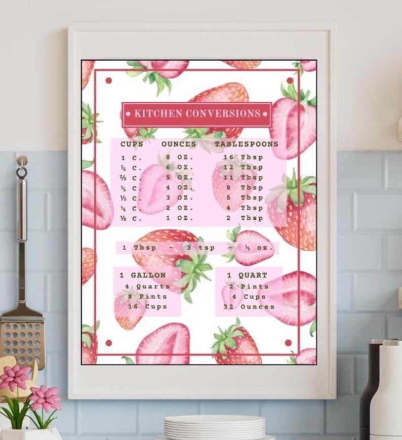Kitchen Conversion Charts, Fruit Themed - Etsy