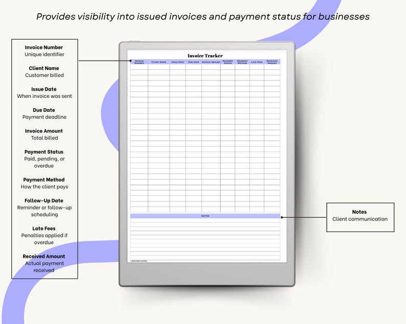 Invoice Tracker for Remarkable Paper Pro Single Page PDF Template - Etsy