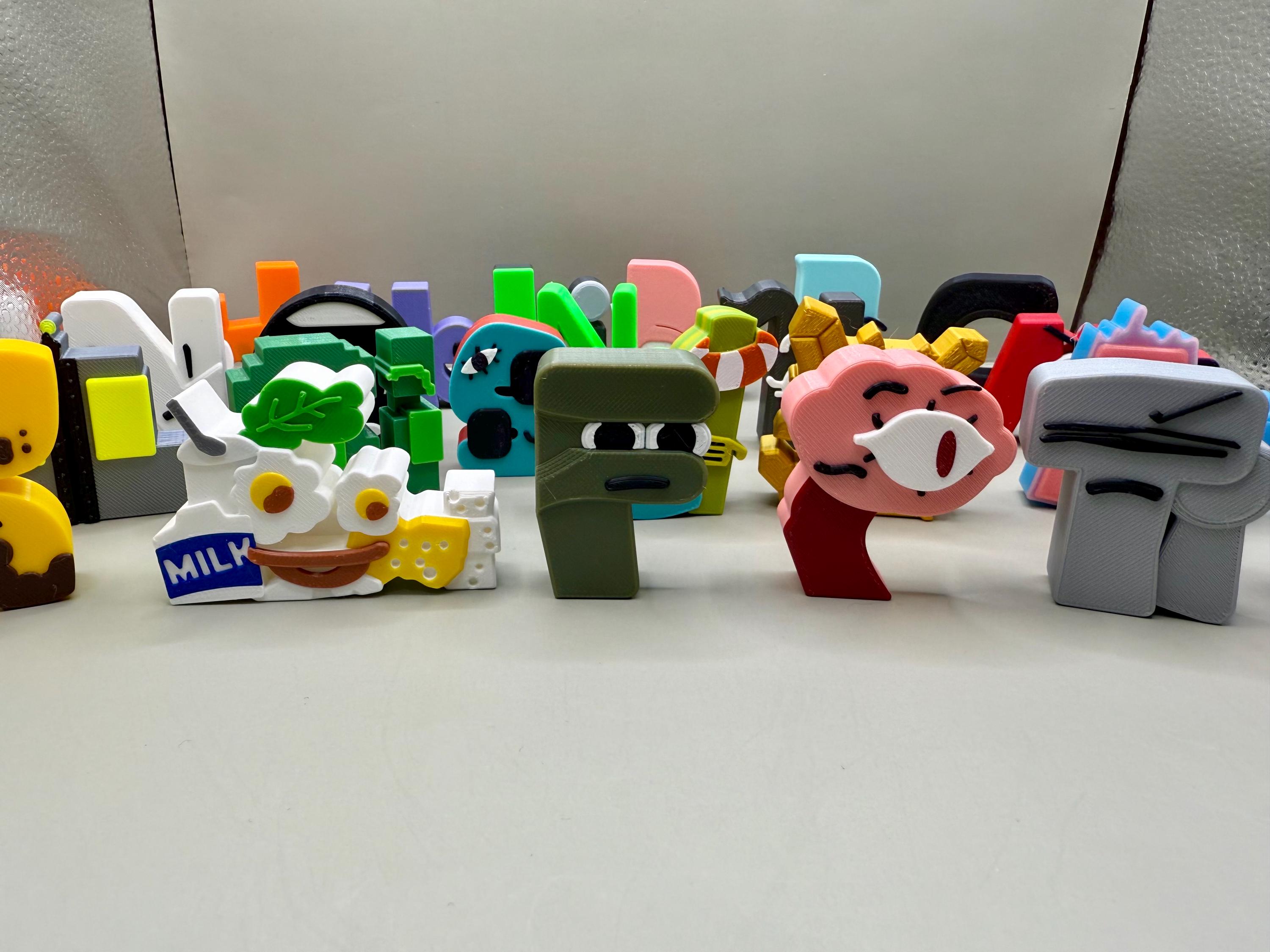 Elements 1-24, 25-47, 48-70, 71-94, 95-118 of the Periodic Table - Etsy