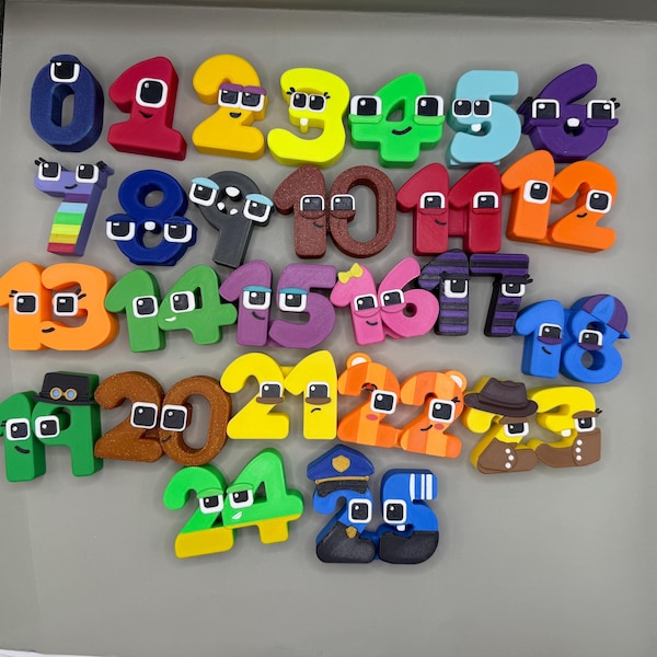 Our World in Numbers - Etsy New Zealand