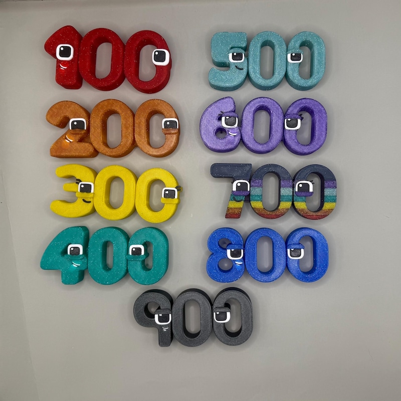 Wonderland Number Toys - Etsy