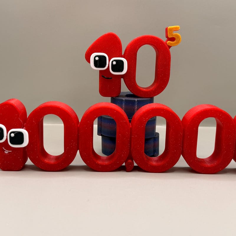 Wonderland Number Toys - Etsy