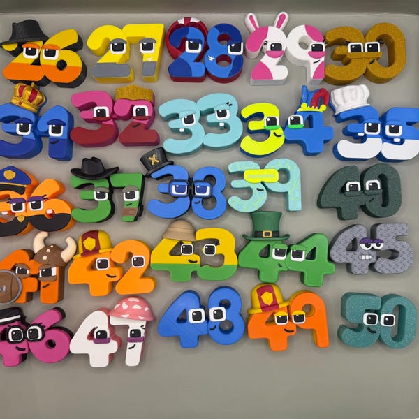 Type Kbm Weird Number - Etsy New Zealand