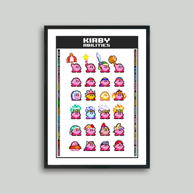 Kirby PRINTABLE Powers Ability Minimal Pixel Sprite Art Digital File - Etsy