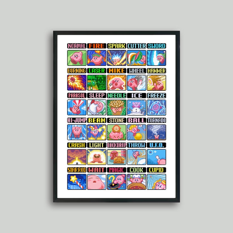 Kirby PRINTABLE Video Game Powers Ability Minimal Pixel Sprite Art ...