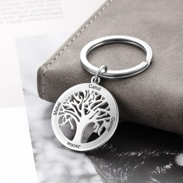 Tree Keychain - Etsy