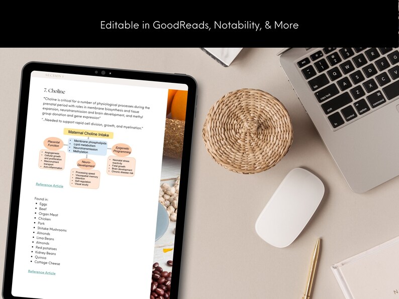 The Ultimate Pregnancy Food Guide - Etsy