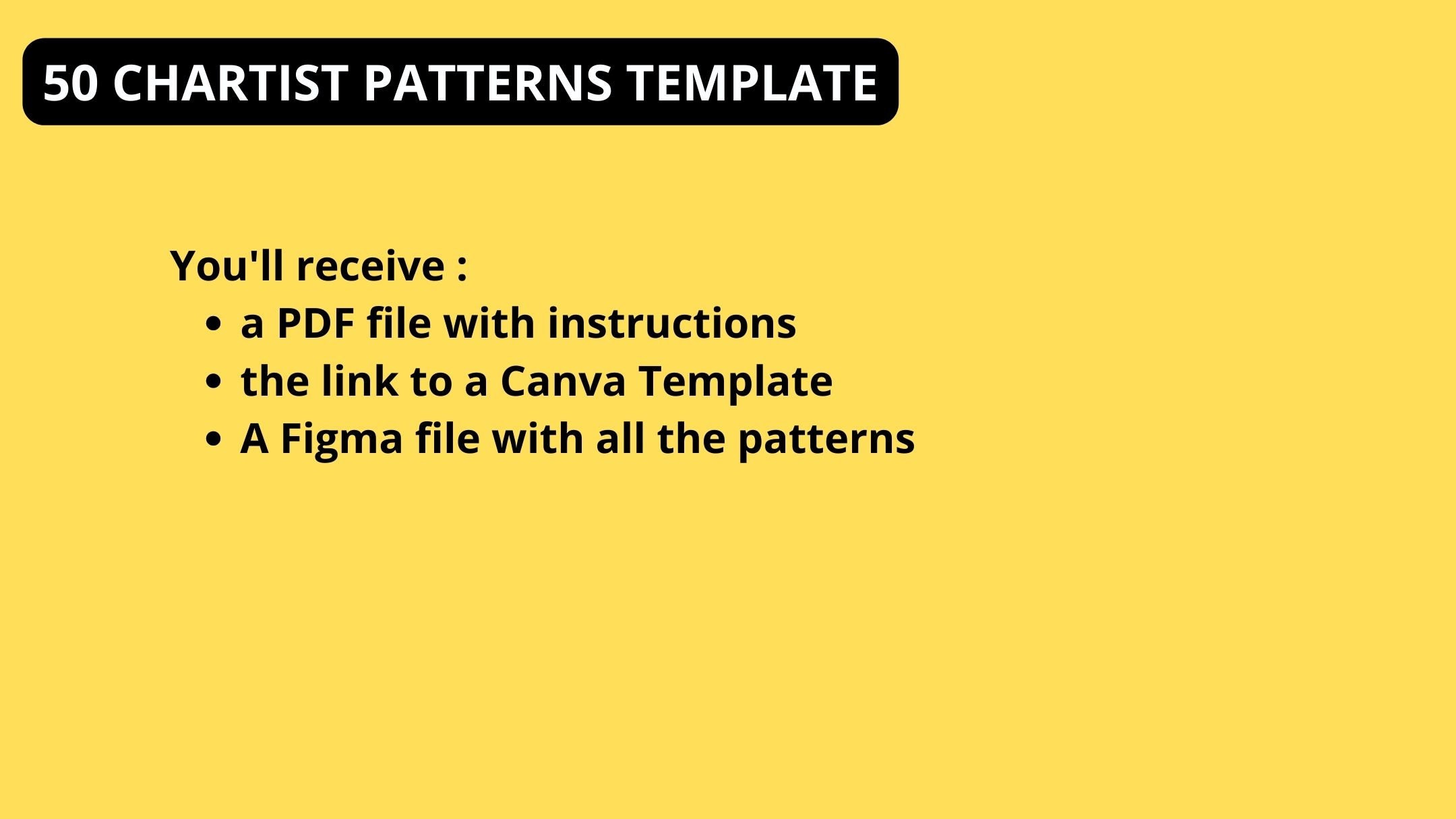 50+ Chartist Patterns Canva Template + Figma File for Influencer in ...