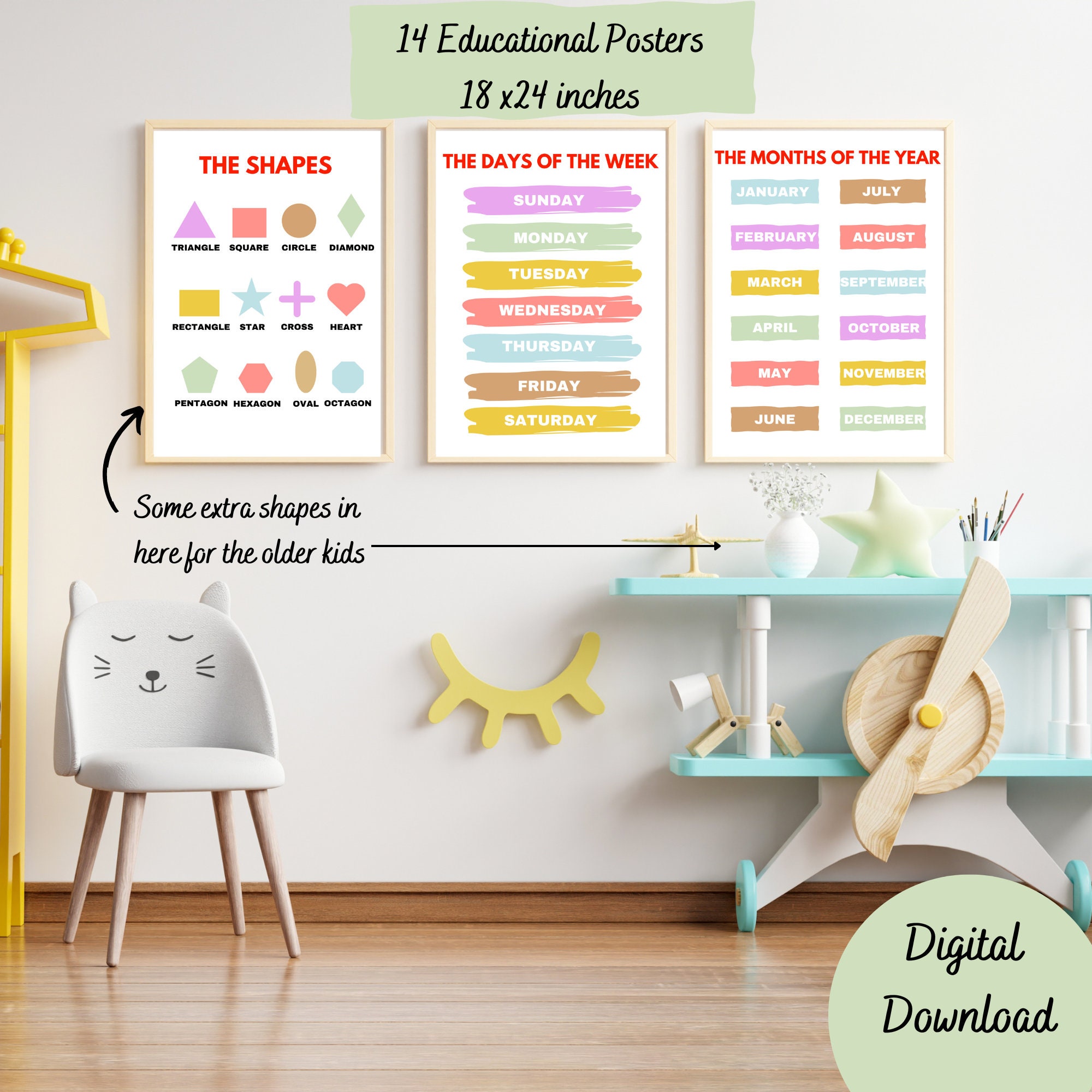 Educational Posters, Classroom Posters, Learning Alphabets, Numbers ...