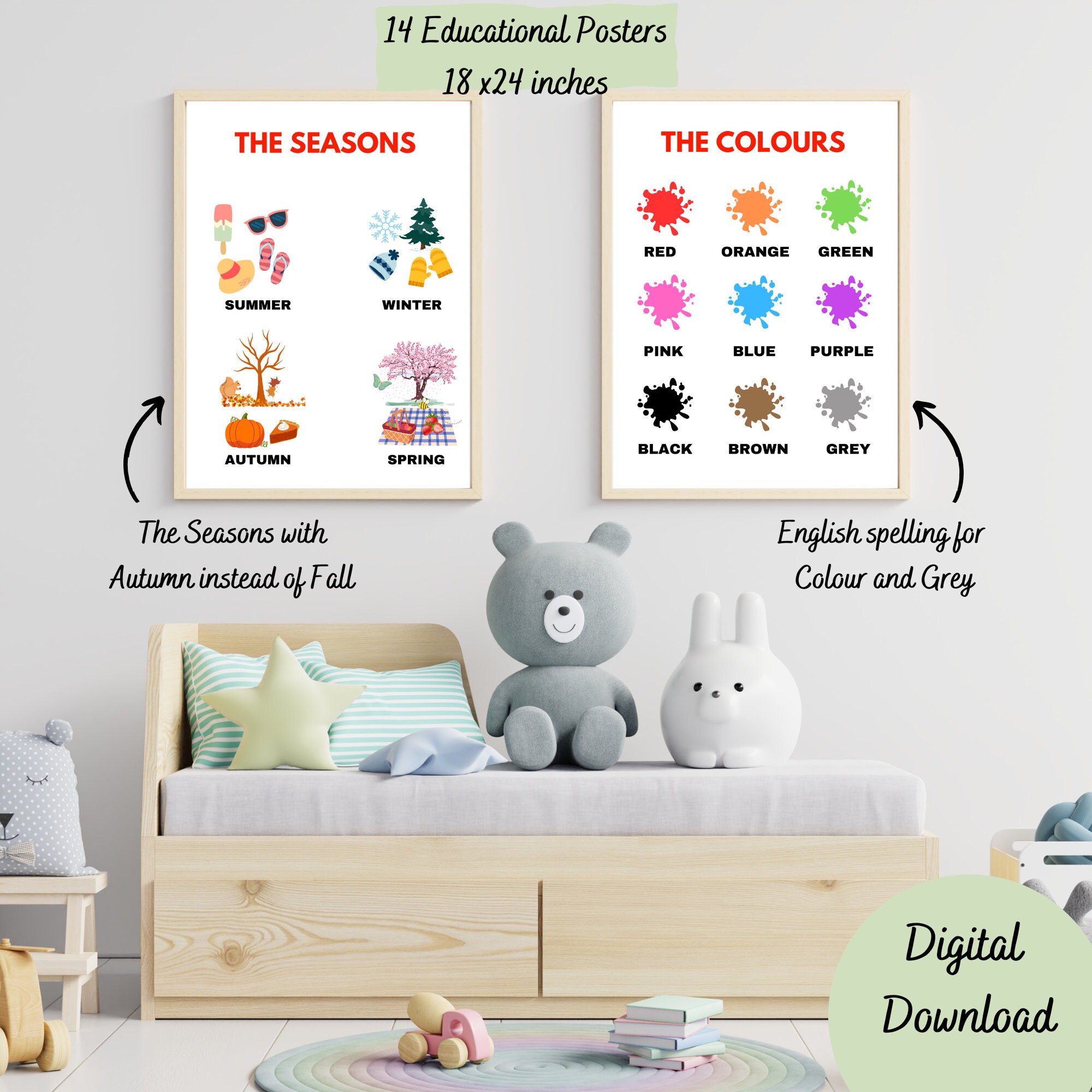 Educational Posters, Classroom Posters, Learning Alphabets, Numbers ...