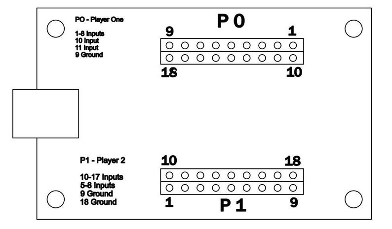 USB I/O Board for Flight Simulator - Etsy
