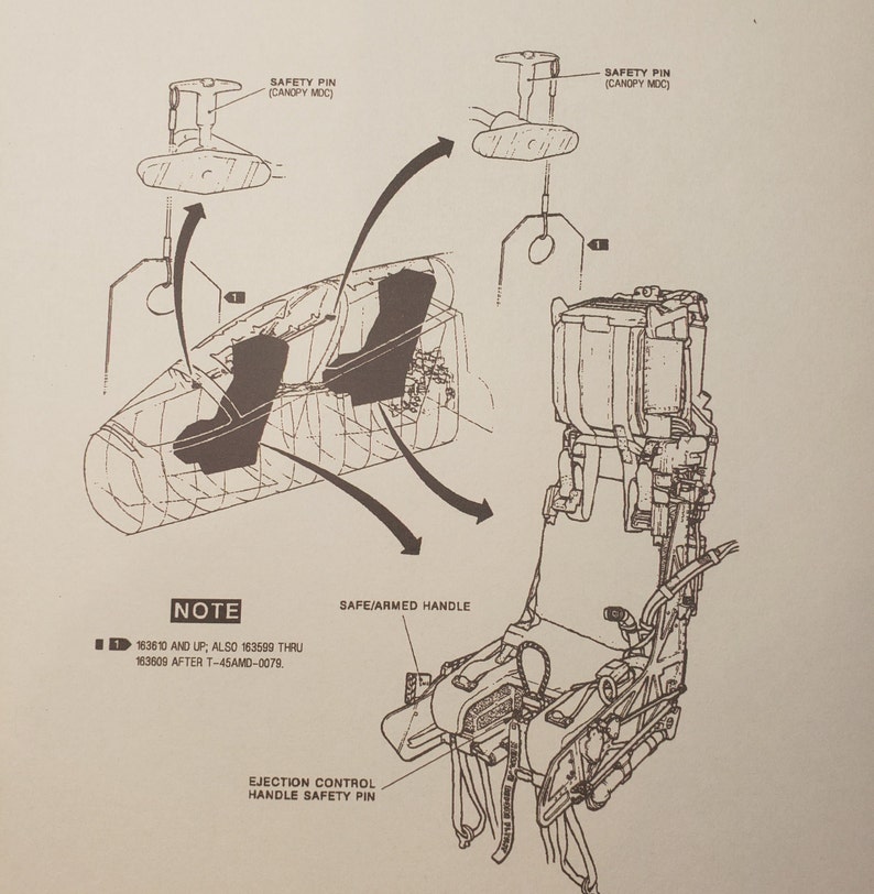 Ejection Seat Maintenance Manual NACES T-45 Goshawk PDF Format - Etsy