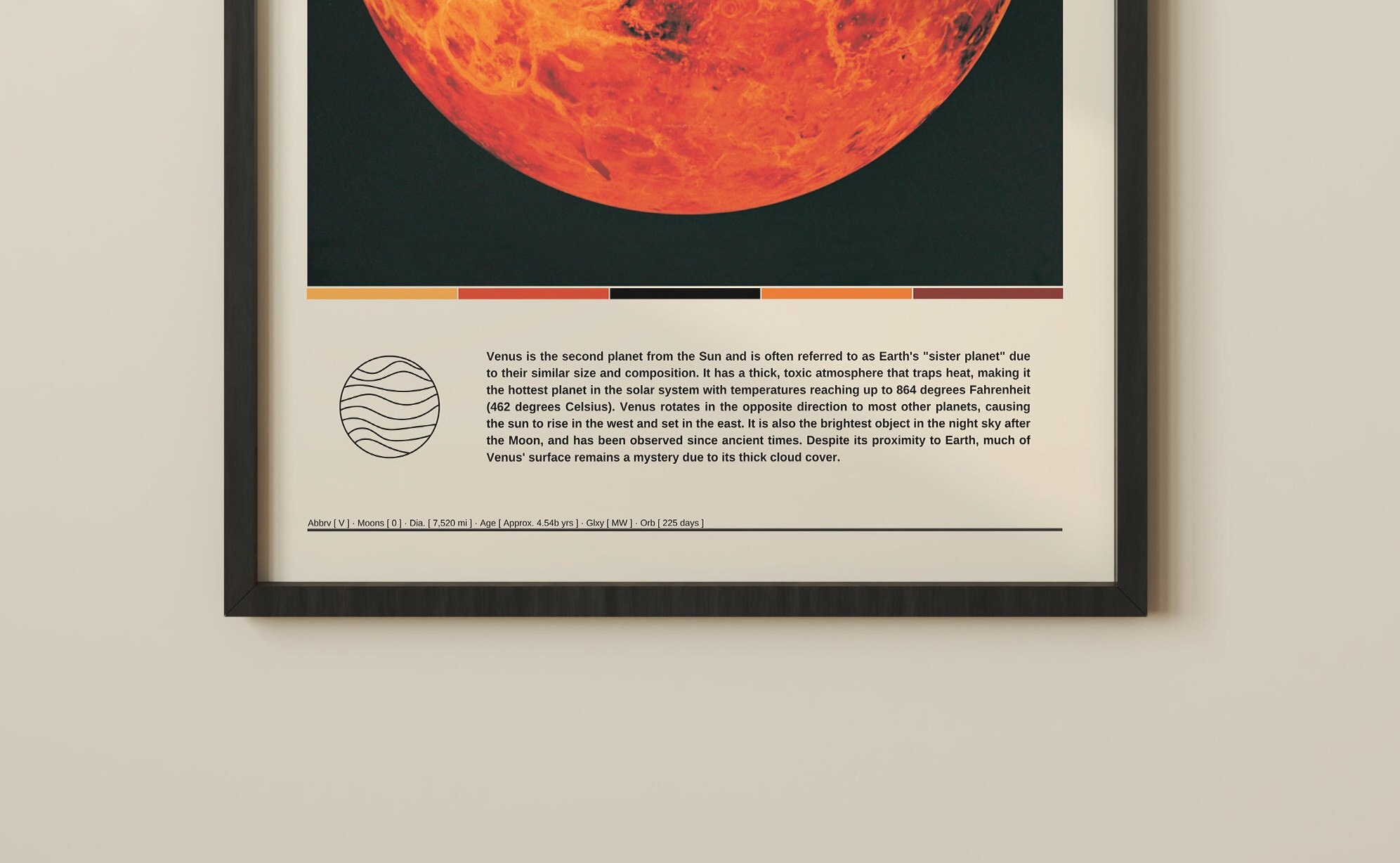 Venus Poster, Venus Wall Art, Venus Digital Download, Venus Print ...