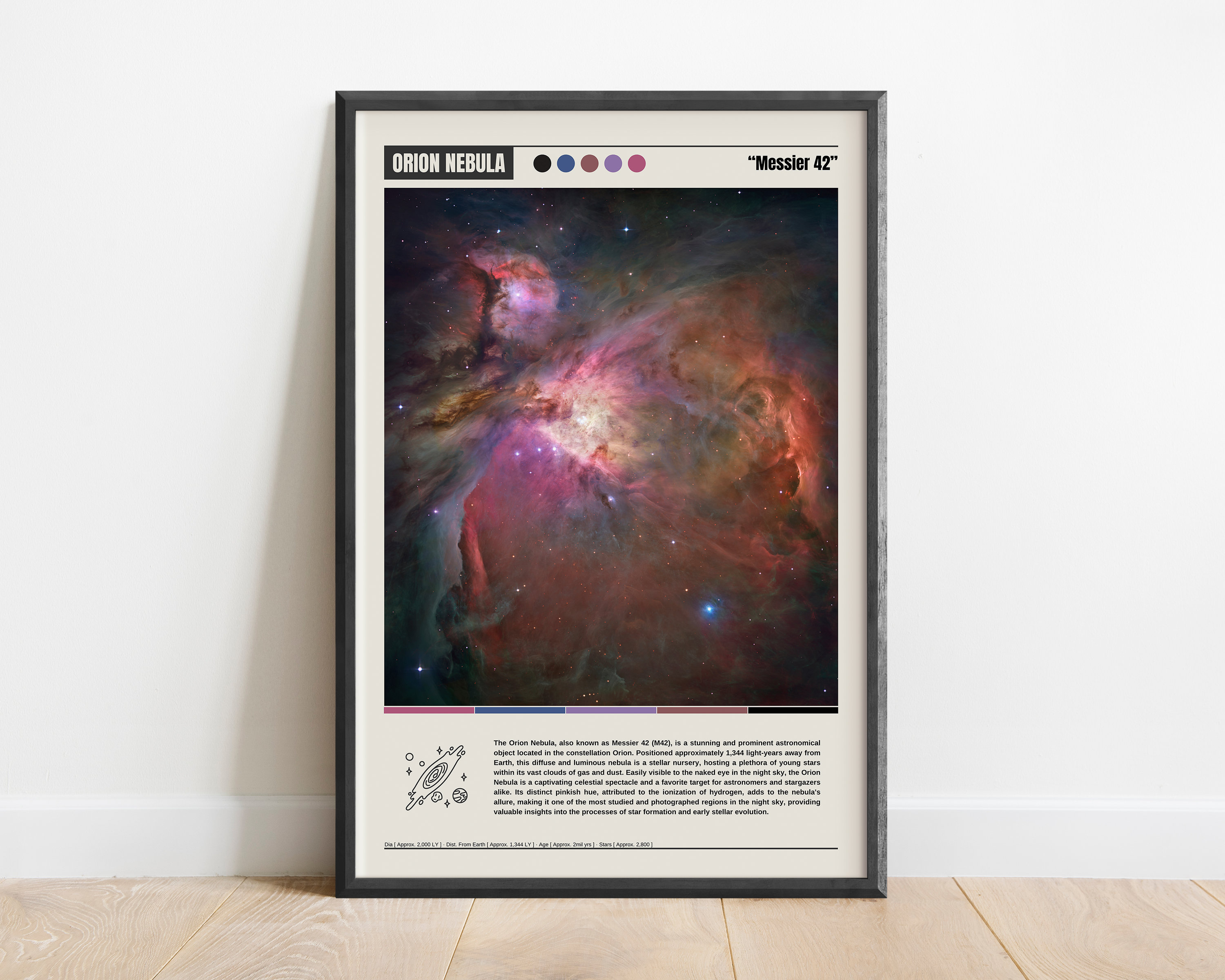 Orion Nebula Poster Orion Nebula Print Orion Nebula Wall Art Orion ...
