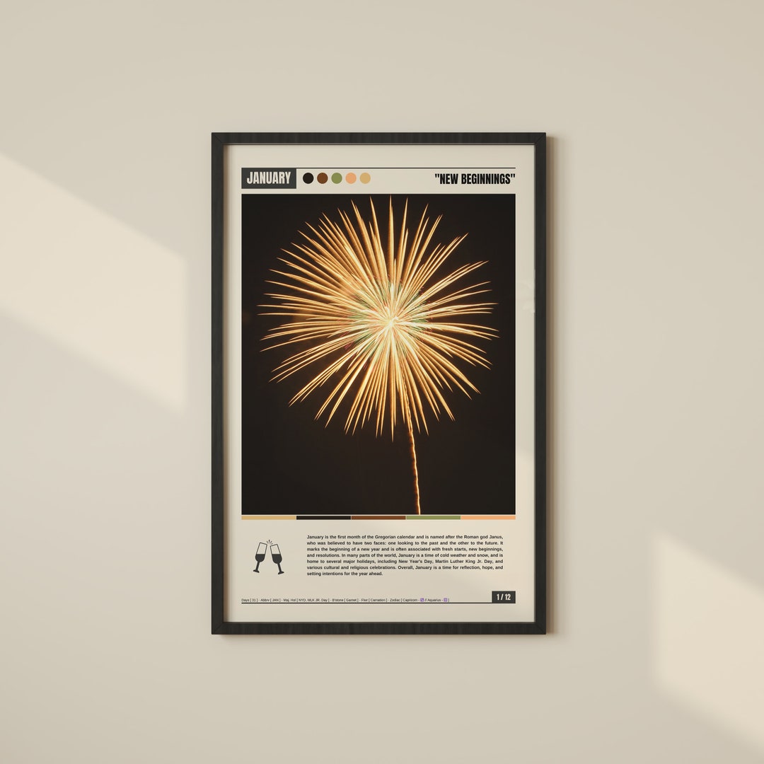 January Poster | January Print | January Wall Art | January Decor ...