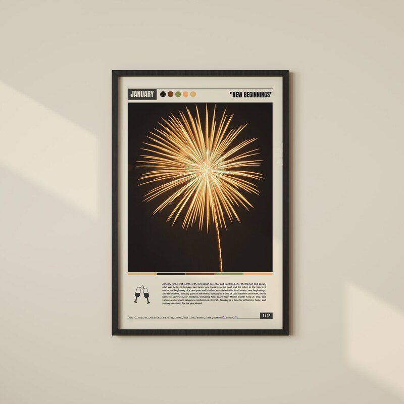 Firework Bulletin Board - Etsy