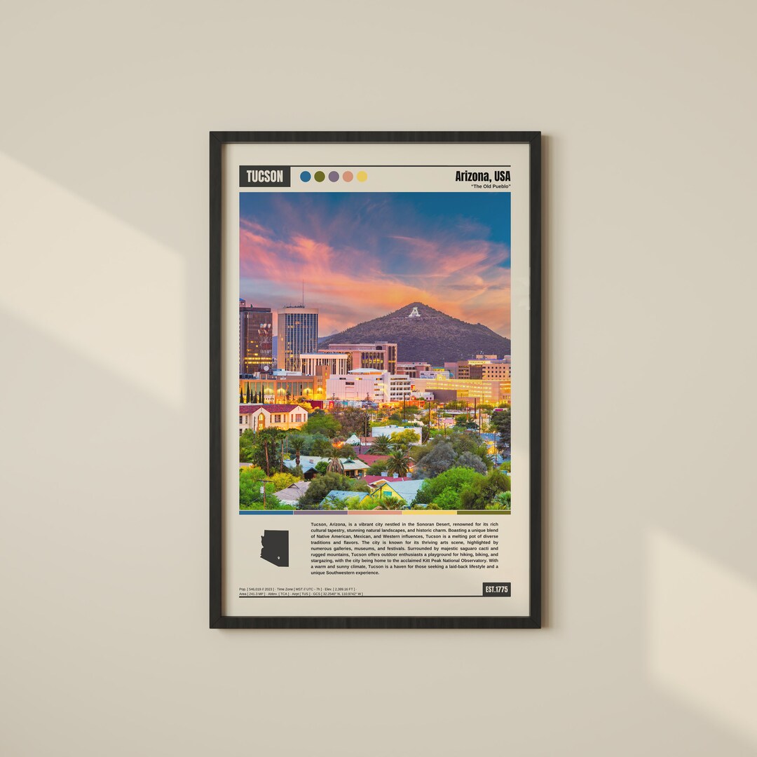 Tucson Poster | Tucson Print | Tucson Wall Art | Tucson Decor | Tucson ...