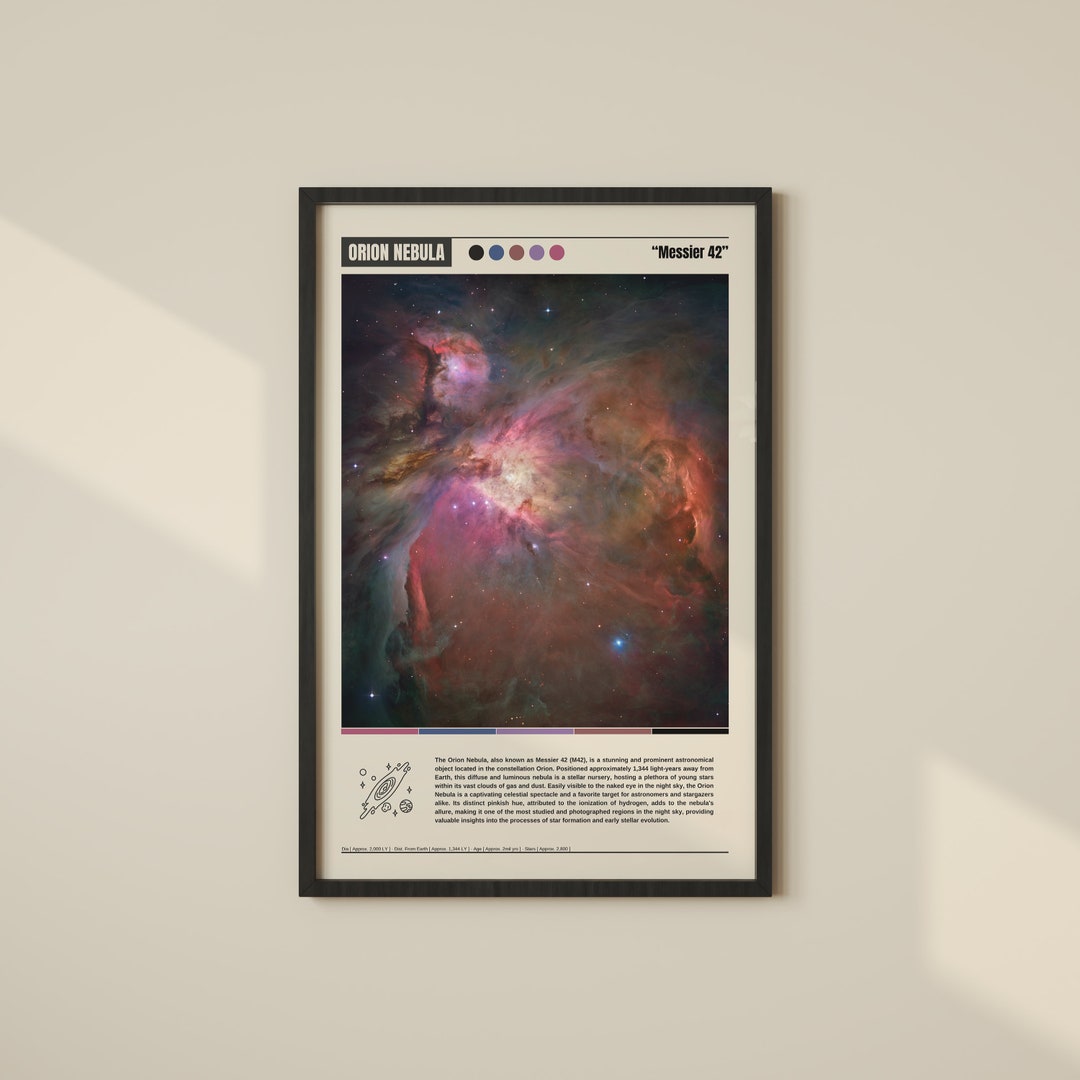 Orion Nebula Poster | Orion Nebula Print | Orion Nebula Wall Art | Orion Nebula Decor | Orion ...