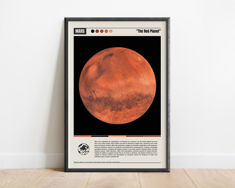 Mars Poster Mars Print Mars Wall Art Mars Decor Mars Photo Mars Art Mars Photography Mars ...