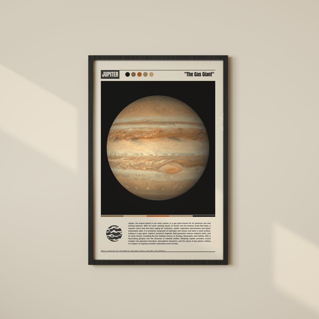 Jupiter Poster | Jupiter Print | Jupiter Wall Art | Jupiter Decor ...