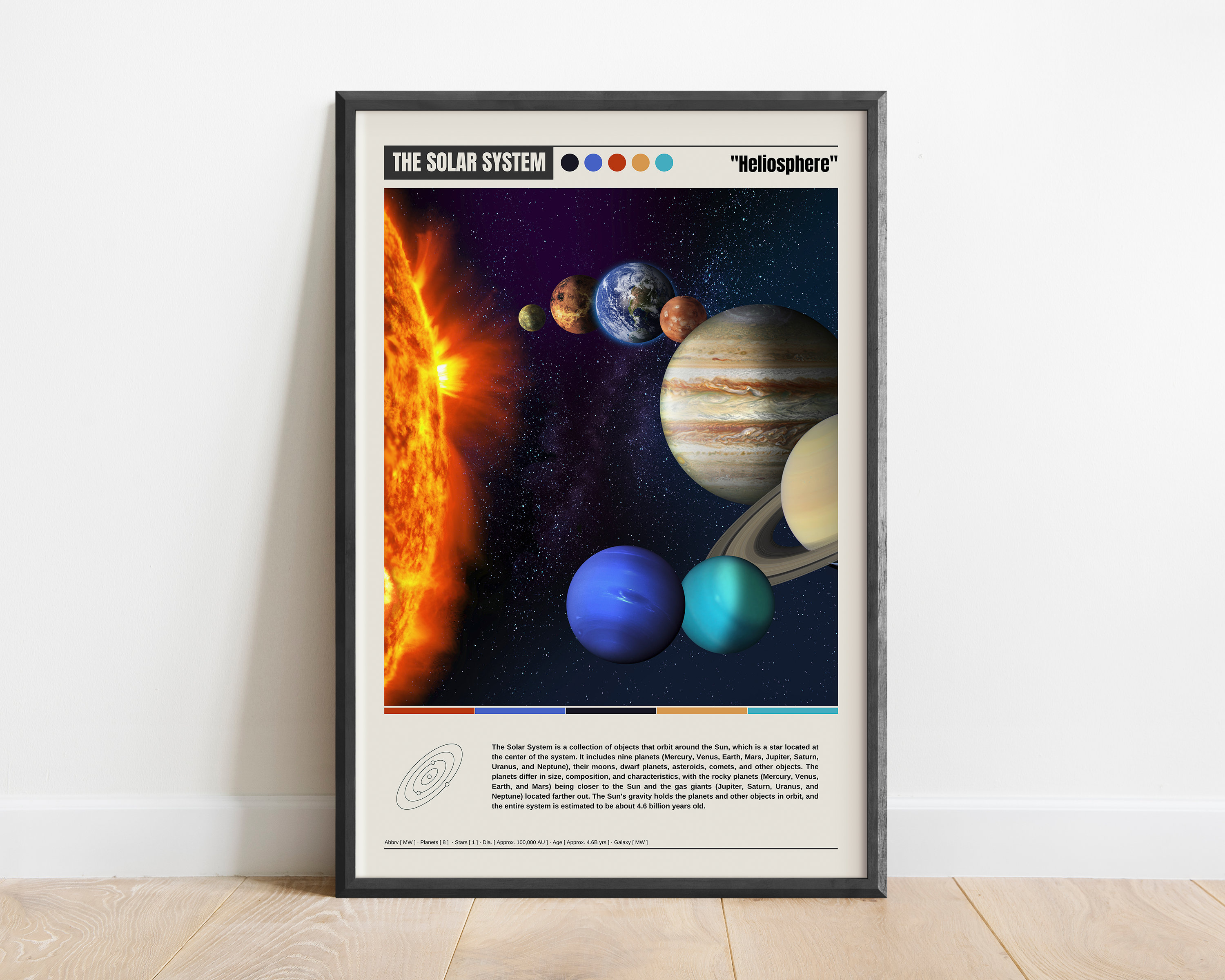 Solar System Poster, Solar System Oil Painting, Solar System Poster ...