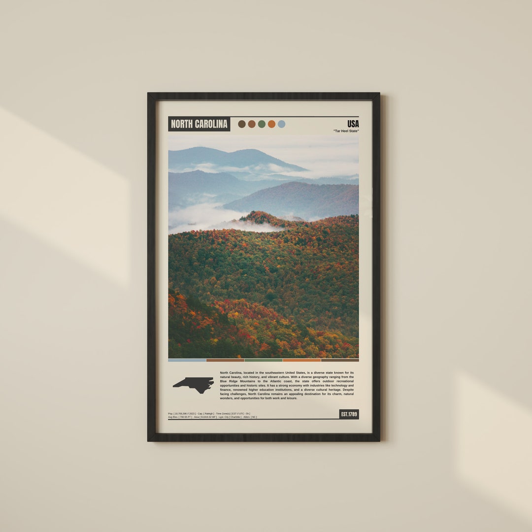 North Carolina Poster, North Carolina Print, North Carolina Digital ...