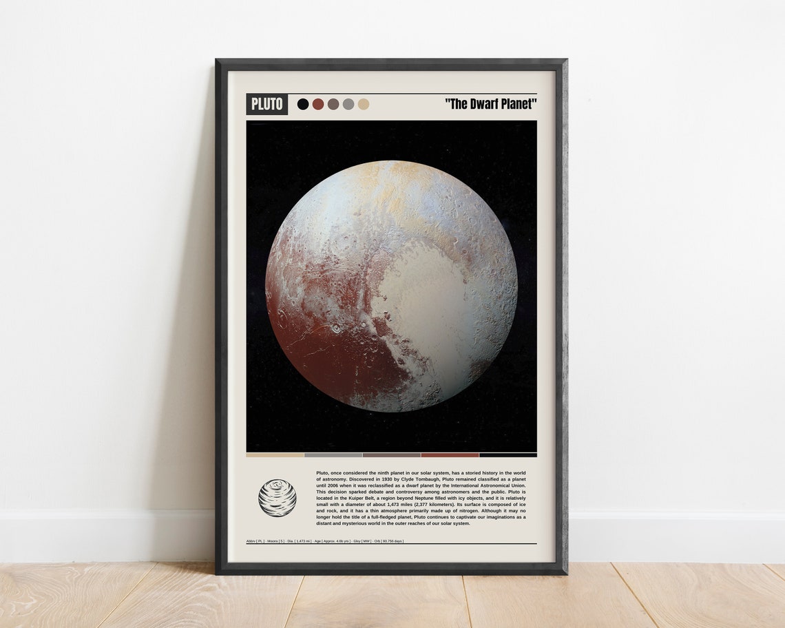 Pluto Poster, Pluto Print, Pluto Wall Art, Pluto Digital Download ...