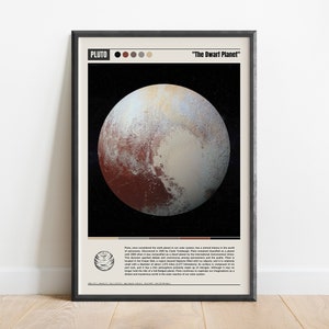 Pluto Poster, Pluto Print, Pluto Wall Art, Pluto Digital Download, Pluto Wall Decor, Pluto ...