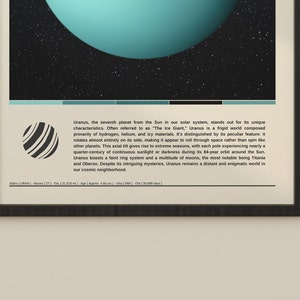 Uranus Poster, Uranus Print, Uranus Wall Art, Uranus Digital Oil ...