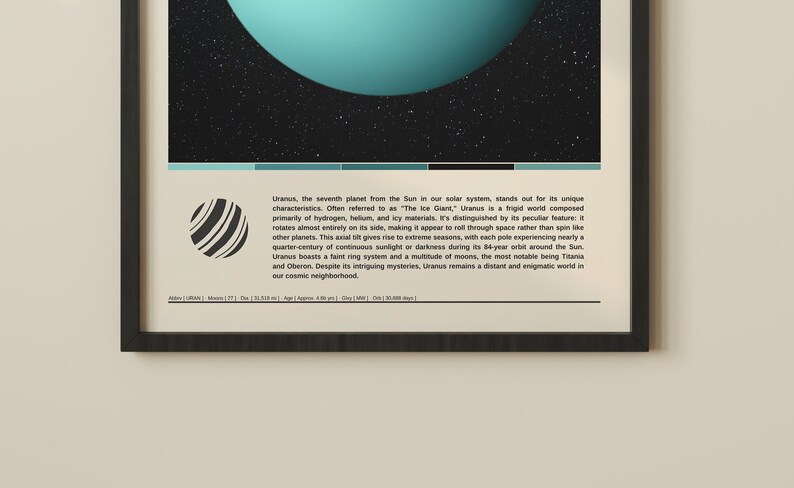Uranus Poster, Uranus Print, Uranus Wall Art, Uranus Digital Oil ...