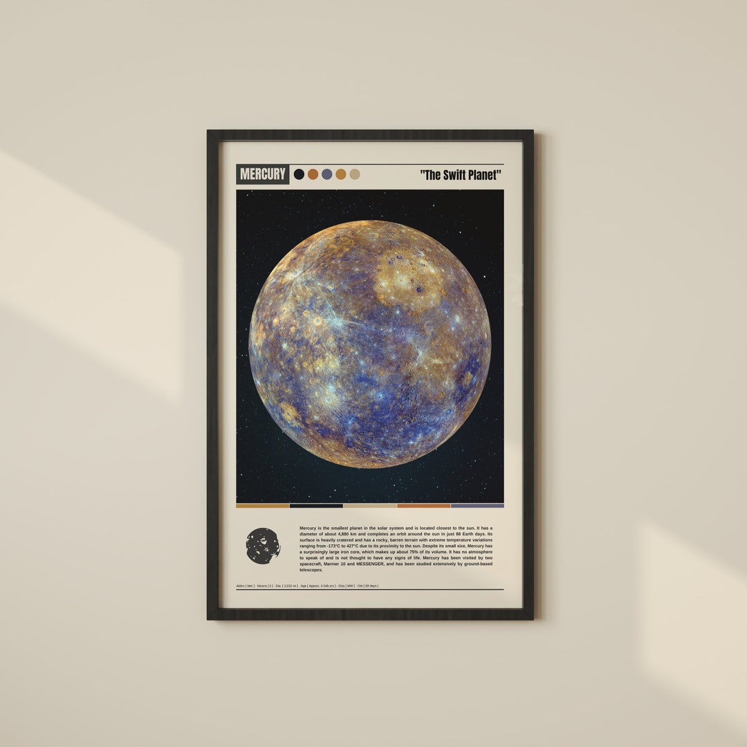 Mercury Poster, Mercury Oil Painting, Mercury Printable Wall Art ...