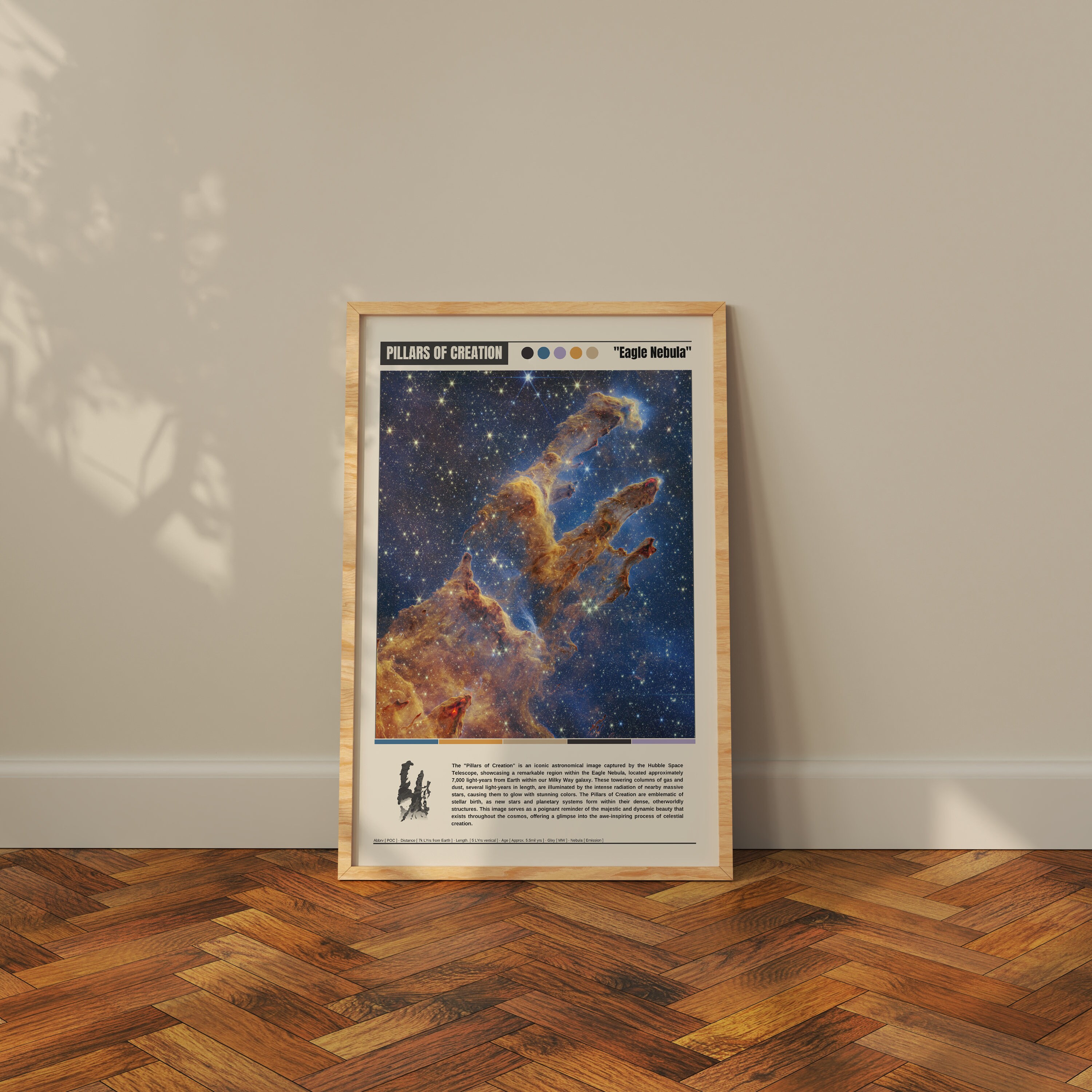 Pillars of Creation Poster | Pillars of Creation Print | Pillars of ...