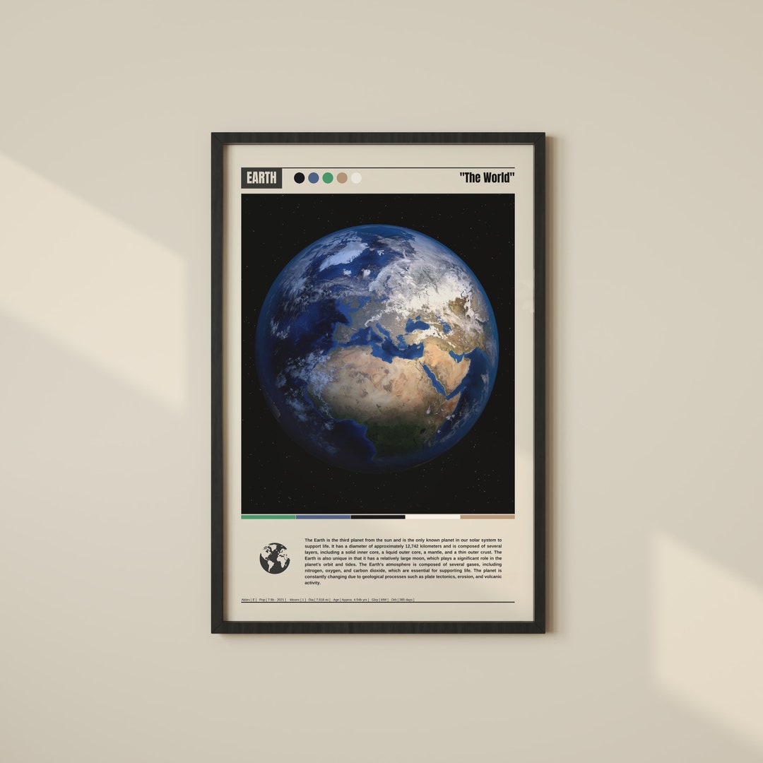 Earth Print, Earth Poster, Earth Digital Download, Earth Wall Art ...