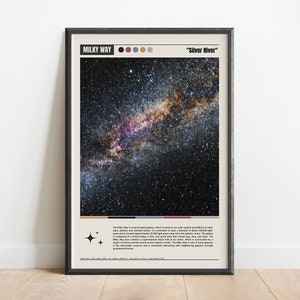 Milky Way Poster | Milky Way Print | Milky Way Wall Art | Milky Way ...