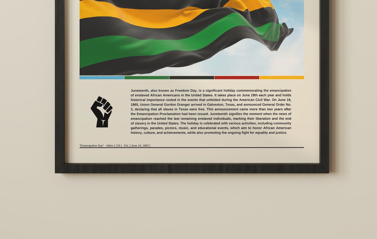 Juneteenth Poster | Juneteenth Print | Juneteenth Wall Art | Juneteenth ...