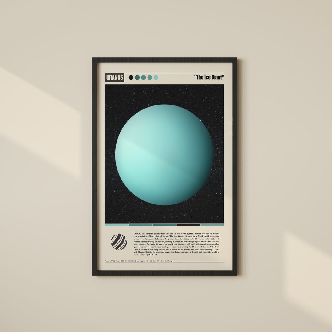 Uranus Poster, Uranus Print, Uranus Wall Art, Uranus Digital Oil ...