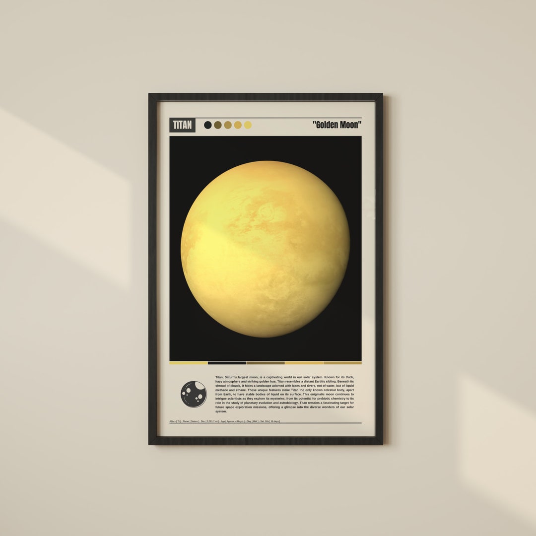 Titan Poster | Titan Print | Titan Wall Art | Titan Decor | Titan Photo ...