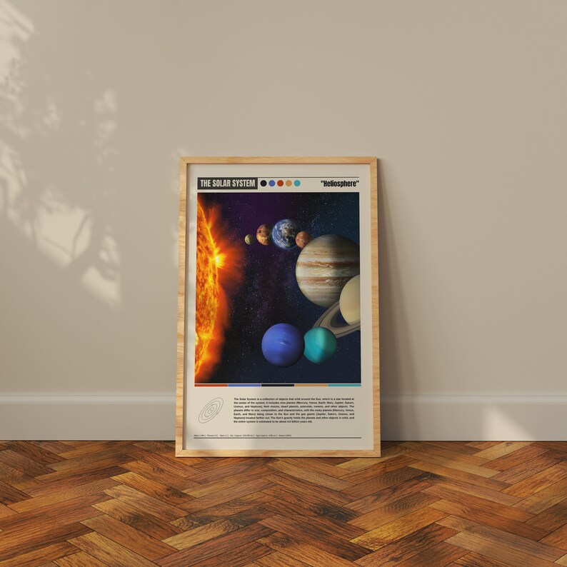 Solar System Poster, Solar System Oil Painting, Solar System Poster ...