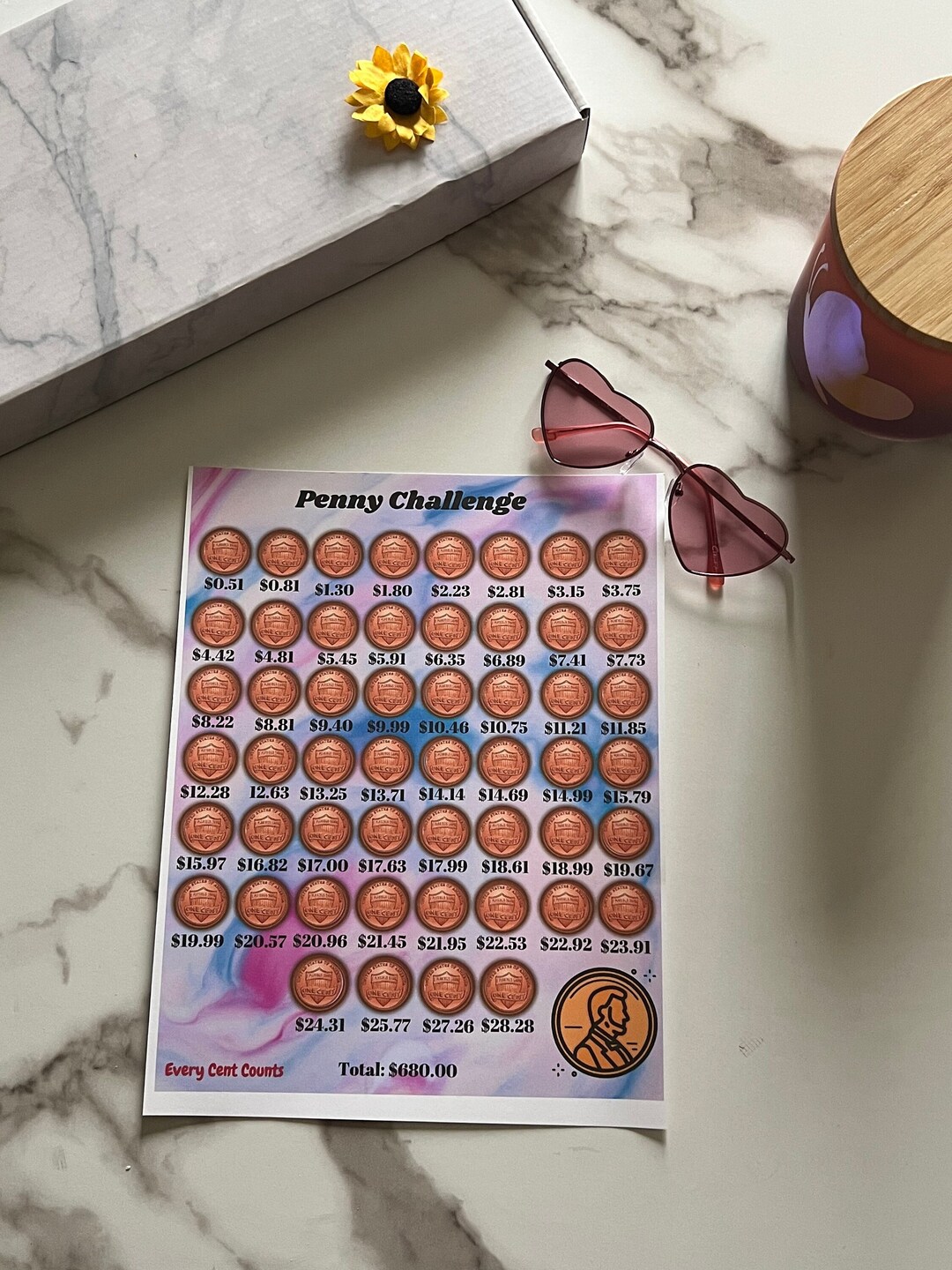 Penny Challenge (2) - Etsy