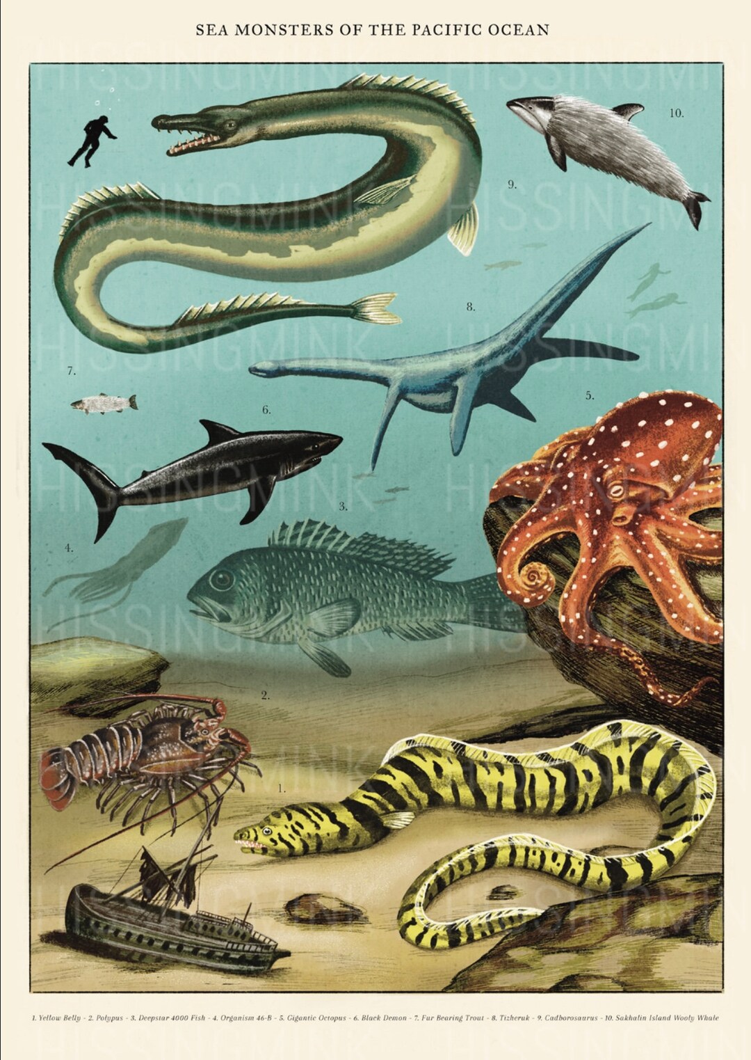 Cryptid Sea Monster Print - Etsy