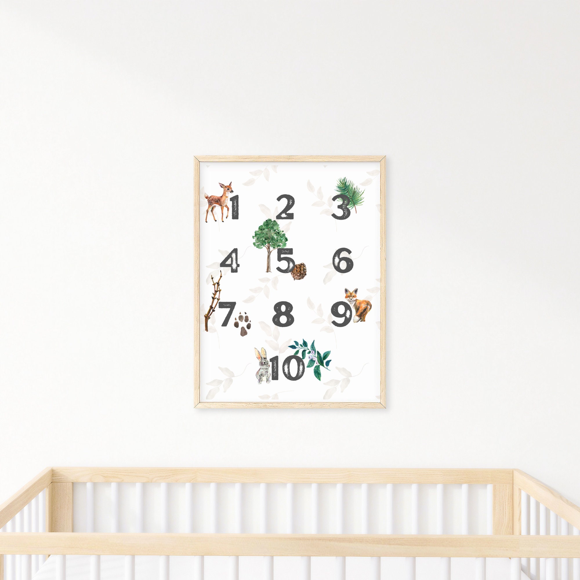PRINTABLE Watercolor Woodland Numbers Nursery Wall Art - Instant ...