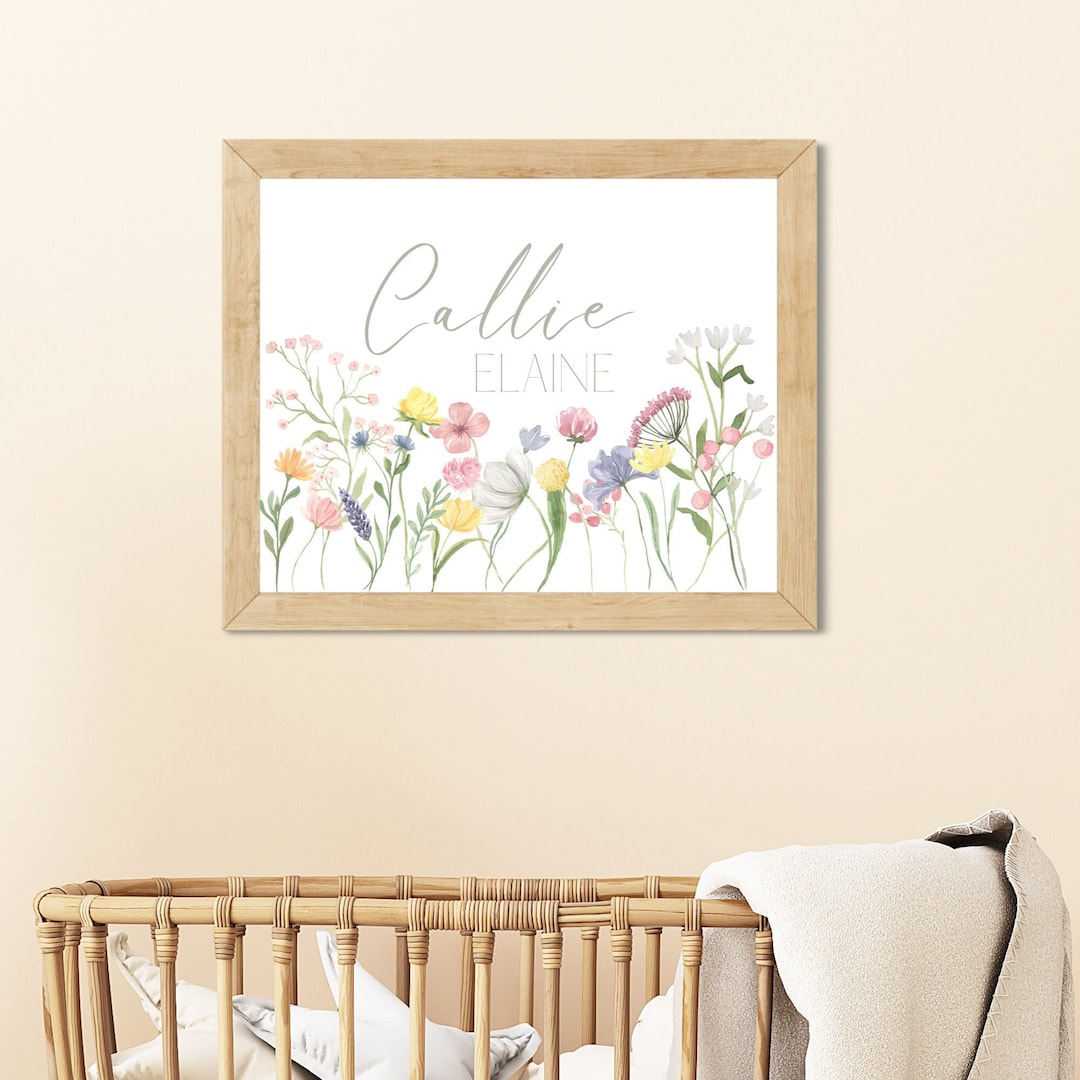 EDITABLE Spring Flowers Name Art Template - Instant Download Printable ...